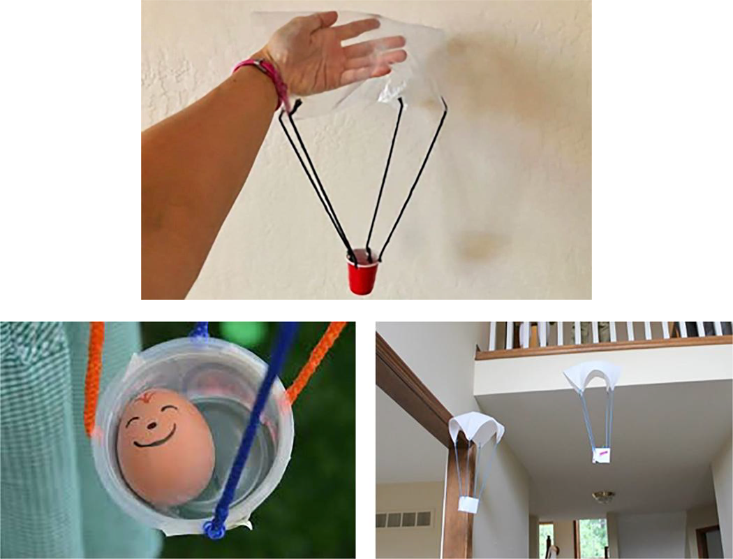 Building: Exploring Gravity – Parachute, Egg Drop Challenge - Institute ...